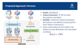 ICSE_Chronos_slide.pdf