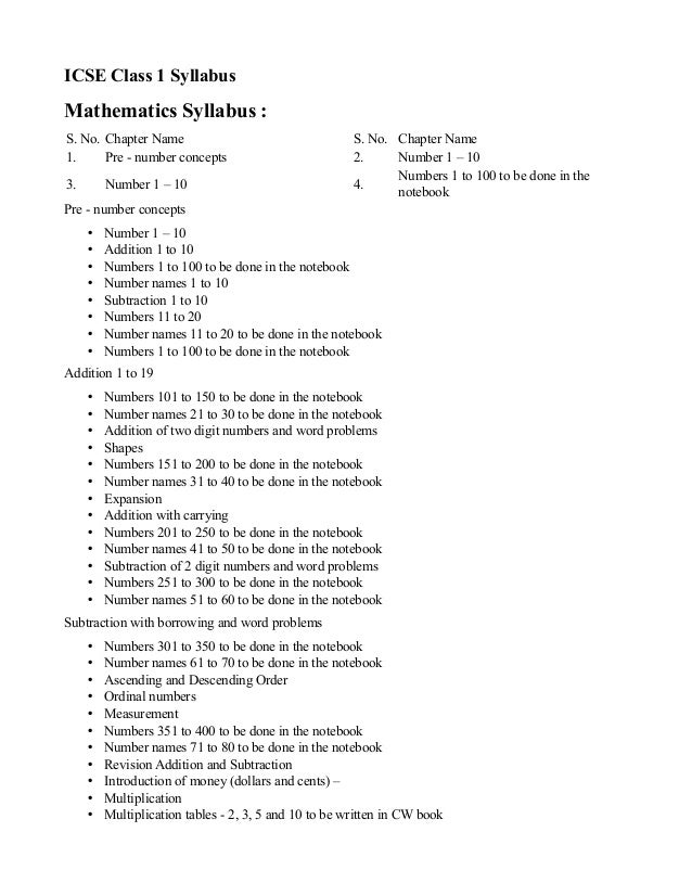 Class 1 ICSE Maths Syllabus Class 1 ICSE Maths Syllabus