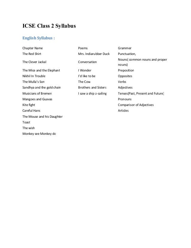 Class 2 ICSE English Syllabus Class 2 ICSE English Syllabus
