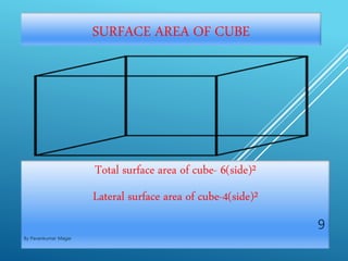 Icse class 7th surface area and volume | PPTX