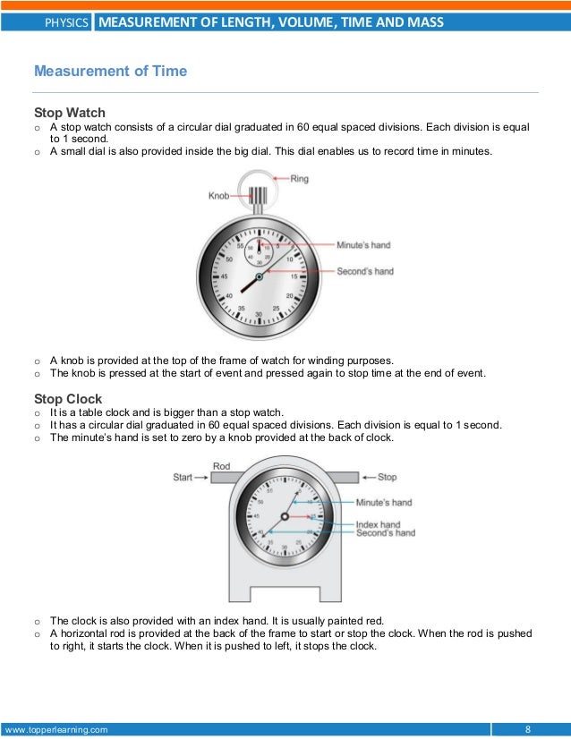 ICSE Class IX Physics Measurement of Length Volume Time and Mass - To…
