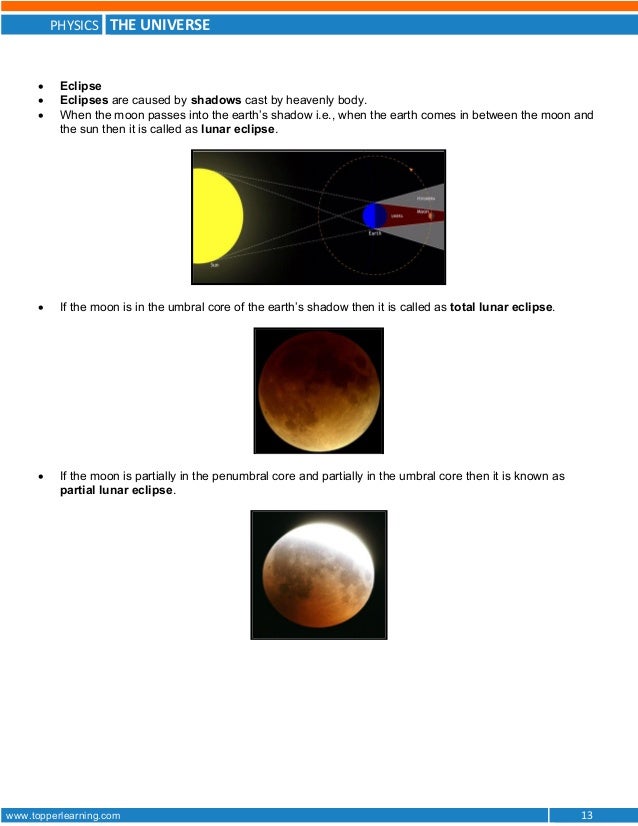 ICSE Class VIII Physics The Universe - TopperLearning