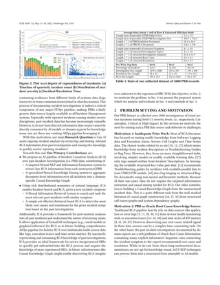 ICSE_Mining_RCA_CameraReady.pdf | Databases | Computer Software and Applications