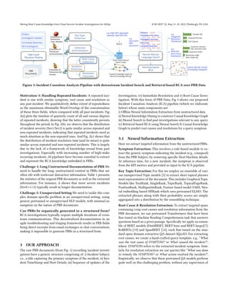 ICSE_Mining_RCA_CameraReady.pdf