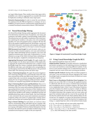ICSE_Mining_RCA_CameraReady.pdf | Databases | Computer Software and Applications