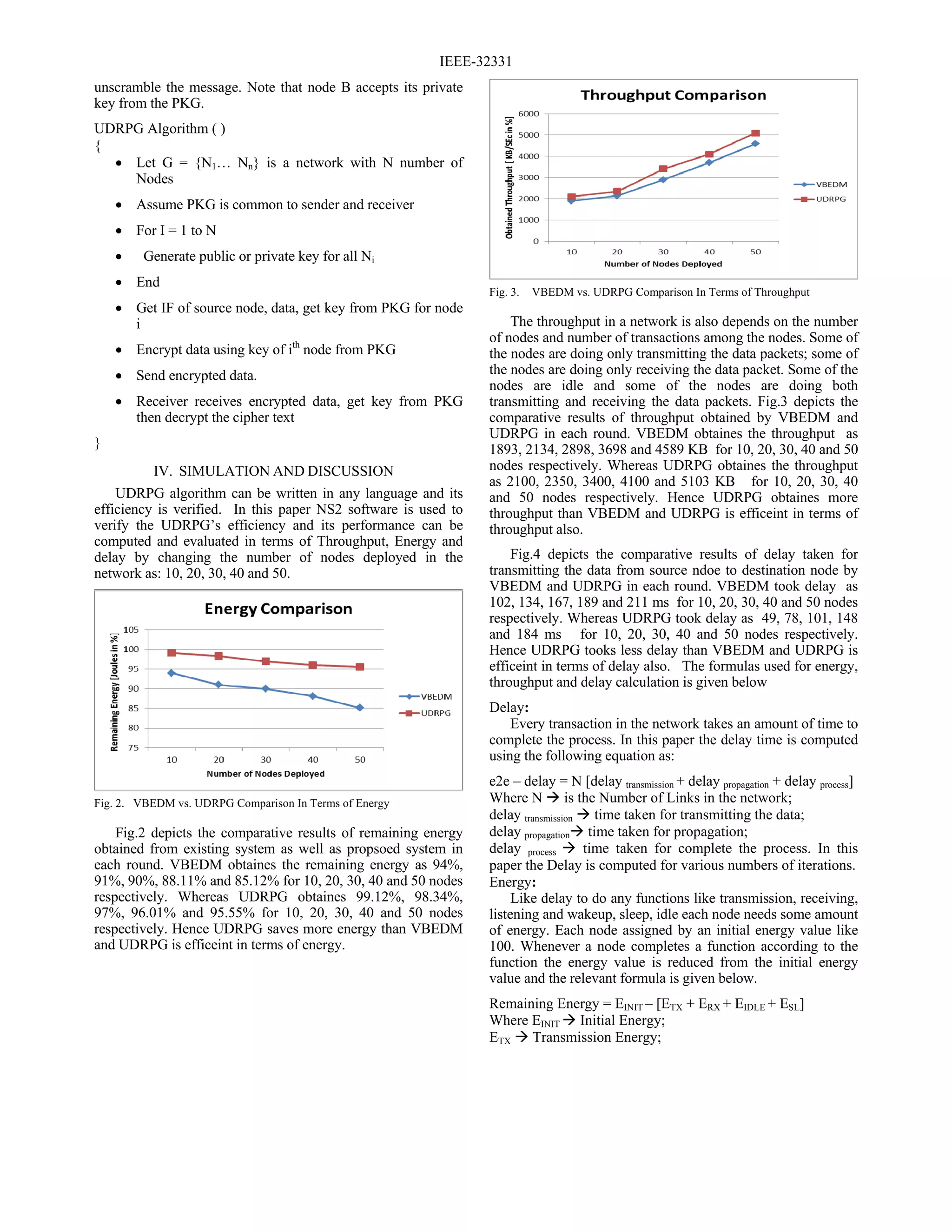 UDRPG: Dynamic Key Management Based Node Authentication for Secret Communication in MANET | PDF