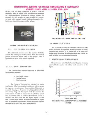 Experimental Evaluation of Electronic Port Fuel Injection System in ...