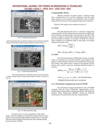 Multiscale Gradient Based – Directional CFA Interpolation with ...