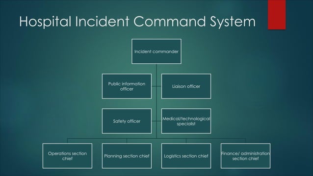 incident command system, hospital incident command system | PDF | Disasters