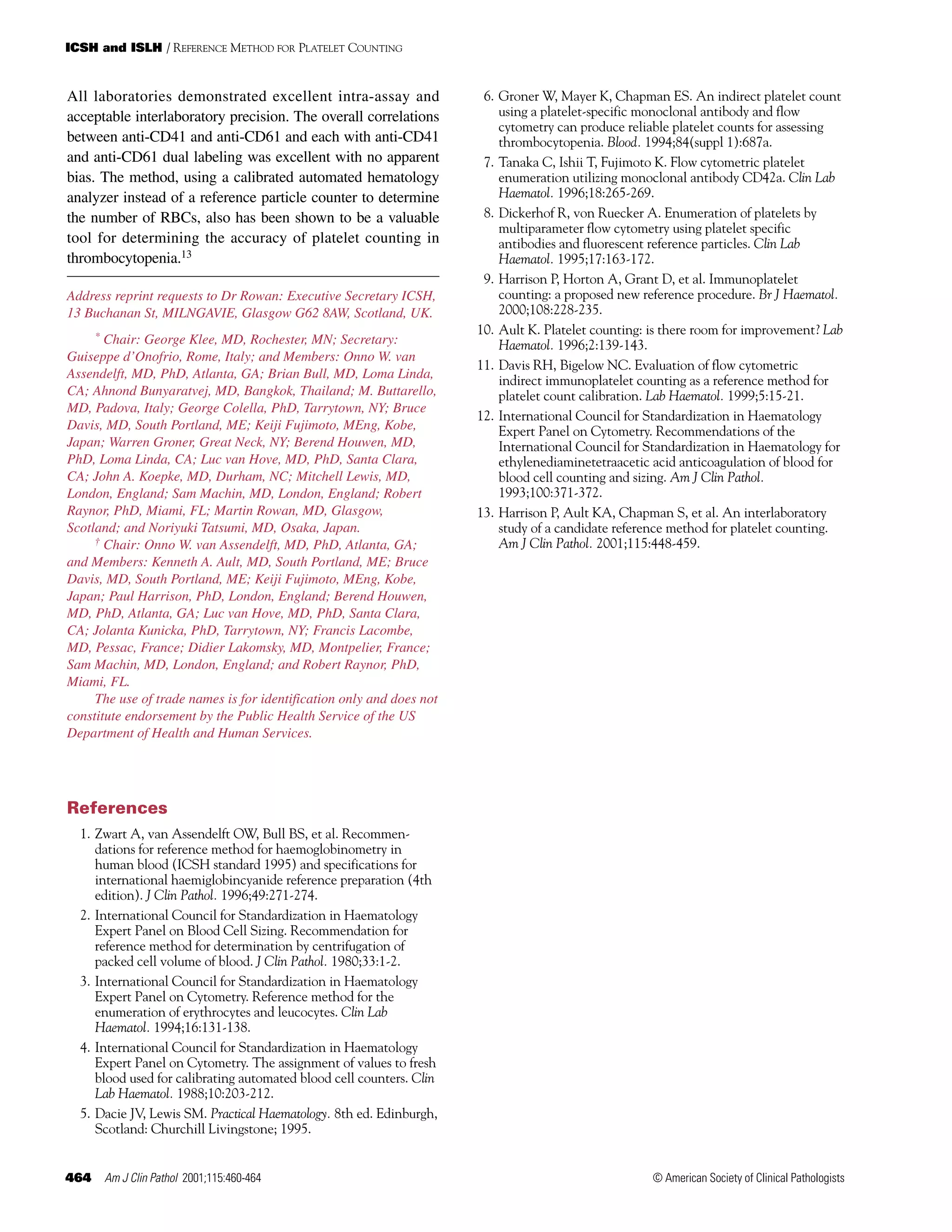 Icsh platelet counting reference method ajcp 2001 | PDF