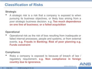 Audit Audit Commite And Risk Management | PPTX | Business Accounting ...