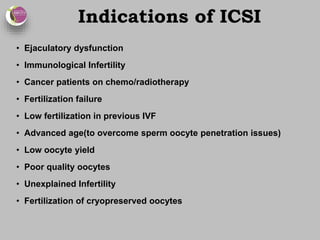 ICSI for all | PPTX