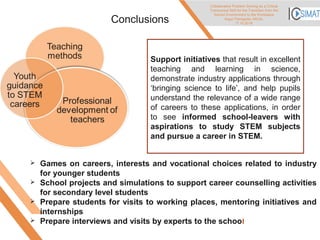 Collaborative Problem Solving as a Critical Transversal Skill for the ...