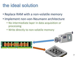 ICSIPA 2017 presentation | PPT | Free Download