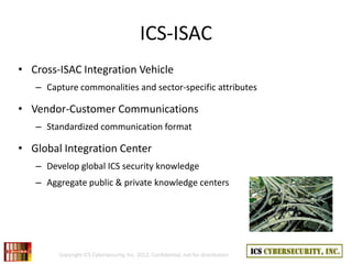 Ics Isac Overview V0.1pub