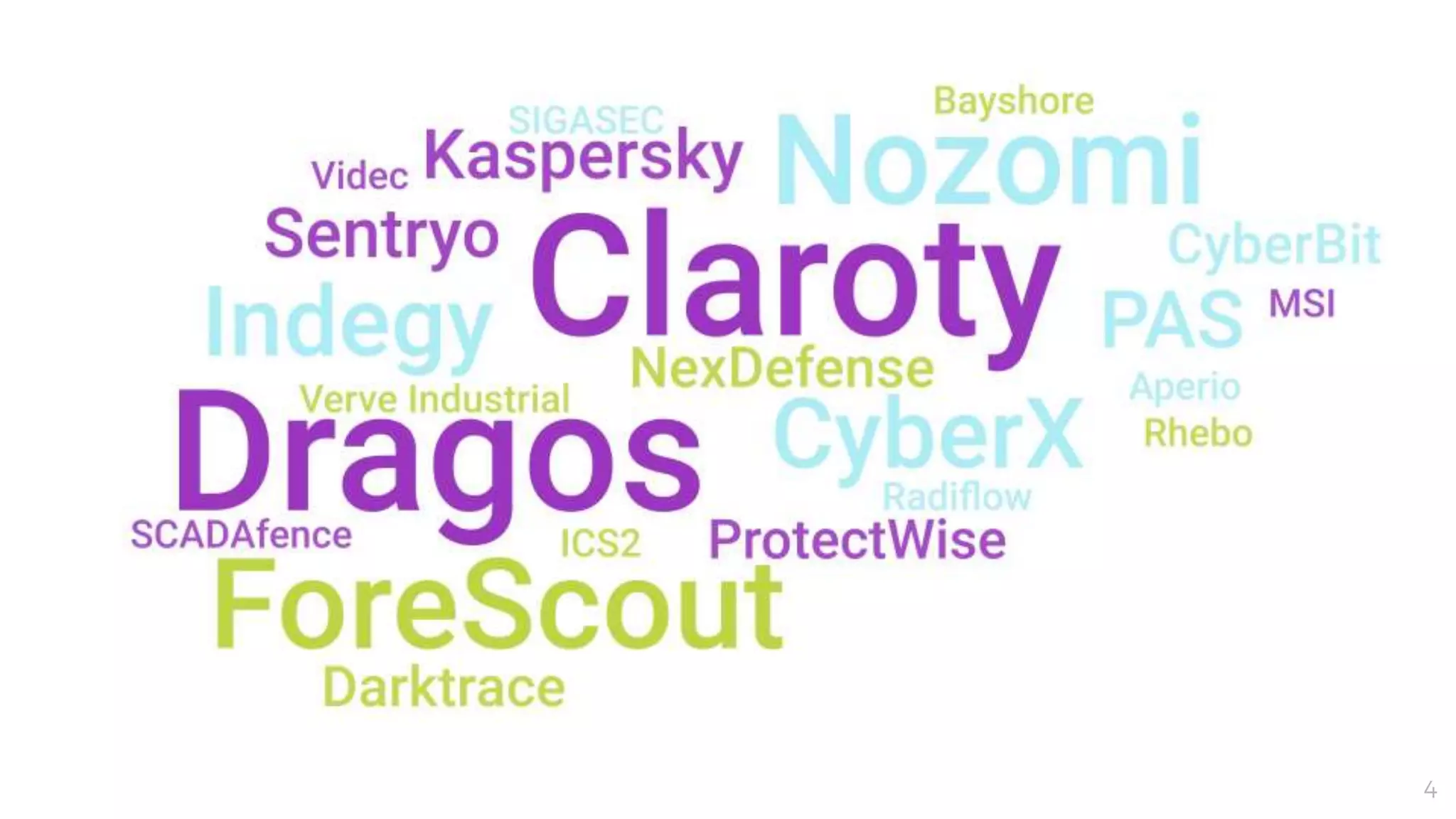 The Future of ICS Security Products | PPTX