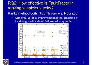 Faults and Regression testing - Localizing Failure-Inducing Program ...