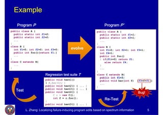 Faults and Regression testing - Localizing Failure-Inducing Program ...