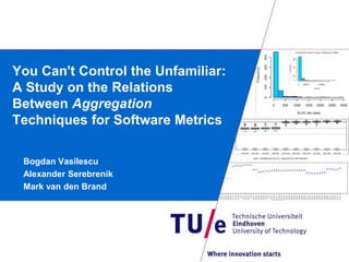 Icsm 2011 you can't control the unfamiliar | PPTX