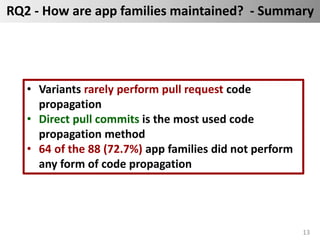 Clone-Based Variability Management in the Android Ecosystem | PPT