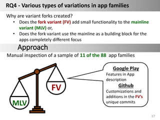 Clone-Based Variability Management in the Android Ecosystem | PPT