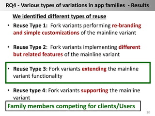 Clone-Based Variability Management in the Android Ecosystem | PPT