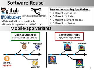 Clone-Based Variability Management in the Android Ecosystem | PPT