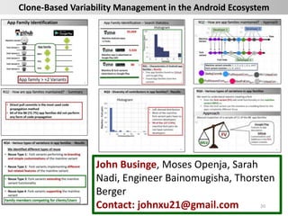 Clone-Based Variability Management in the Android Ecosystem | PPT