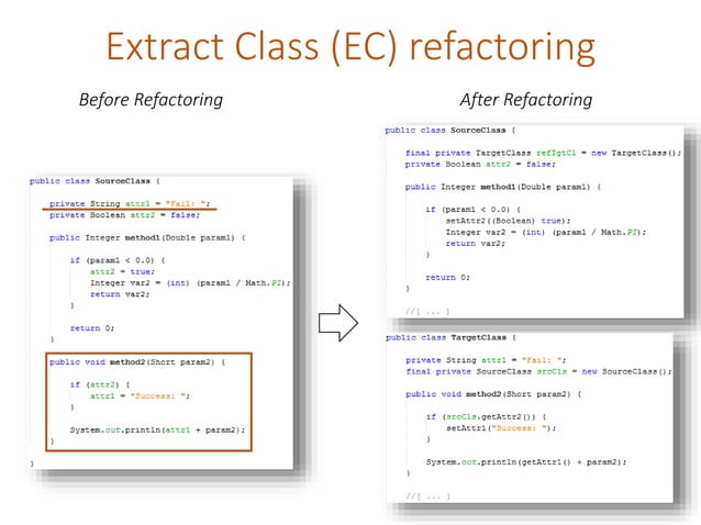 ICSME14 - On the Impact of Refactoring Operations on Code Quality ...