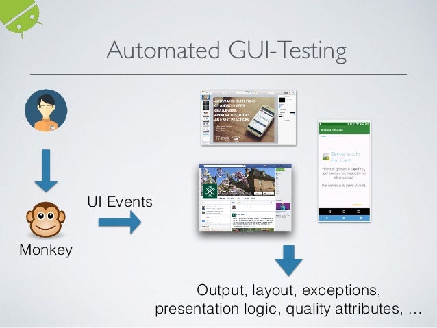 Automated GUI-Testing of Android Apps: From Research to Practice