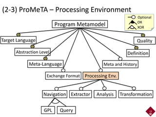 A Taxonomy for Program Metamodels in Program Reverse Engineering | PDF