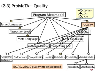 A Taxonomy for Program Metamodels in Program Reverse Engineering | PDF