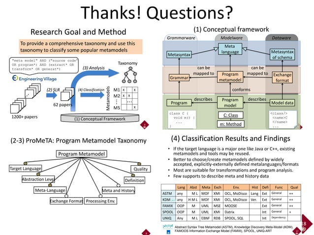 A Taxonomy for Program Metamodels in Program Reverse Engineering | PPT