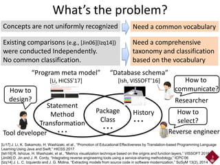 A Taxonomy for Program Metamodels in Program Reverse Engineering | PDF