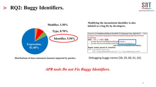 A Closer Look at Real-World Patches | PPT