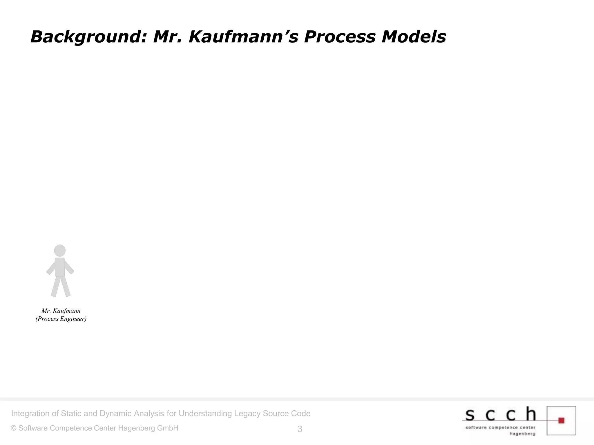 Integration Of Static And Dynamic Analysis For Understanding Legacy