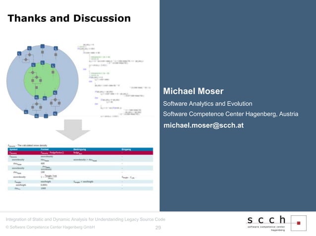 Integration of static and dynamic analysis for understanding legacy source code | PPTX