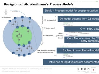 Integration of static and dynamic analysis for understanding legacy source code | PPTX
