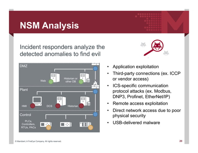 ICS Network Security Monitoring (NSM) | PPT