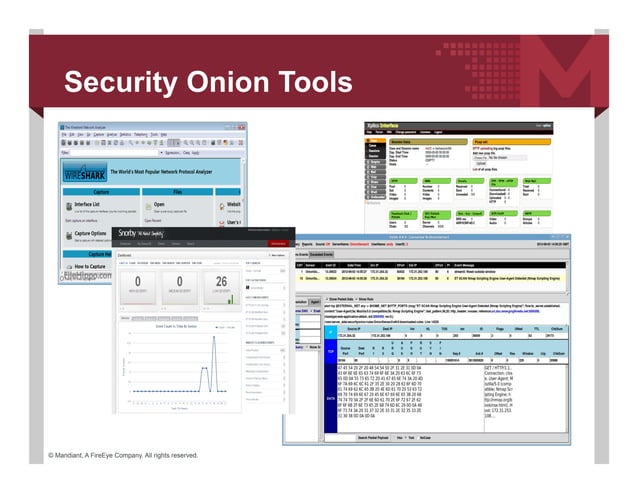 ICS Network Security Monitoring (NSM) | PPT