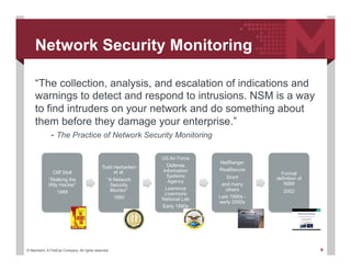 ICS Network Security Monitoring (NSM) | PPT