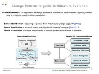 Pattern-based Evolution | PPT