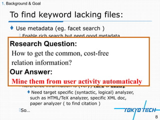 Searching Keyword-lacking Files based on Latent Interfile Relationships ...