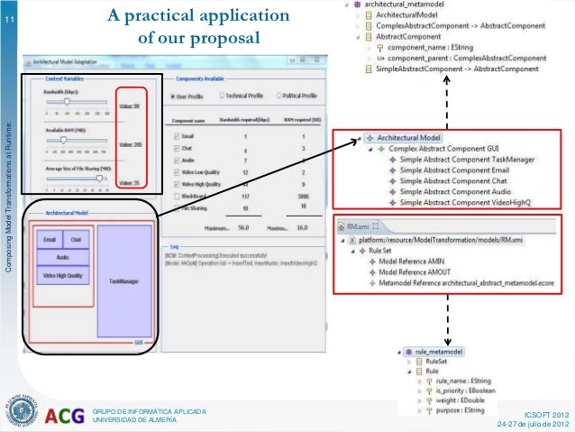 ICSOFT'2012: Composing Model Transformations at Runtime: an approach