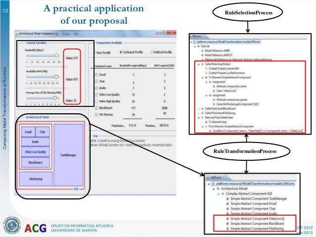 ICSOFT'2012: Composing Model Transformations at Runtime: an approach