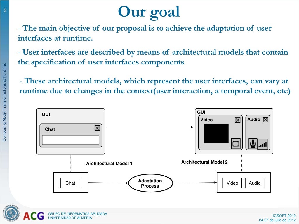 ICSOFT'2012: Composing Model Transformations at Runtime: an approach
