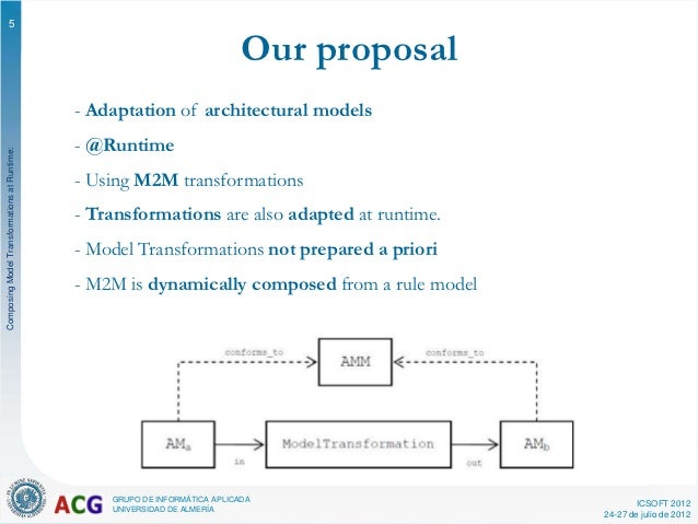 ICSOFT'2012: Composing Model Transformations at Runtime: an approach