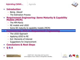 Hybriding CMMI and Requirement Engineering Maturity & Capability Models ...