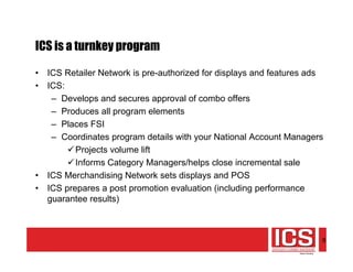 ICS Overview Cycle 1 6 9 1 10 | PPT