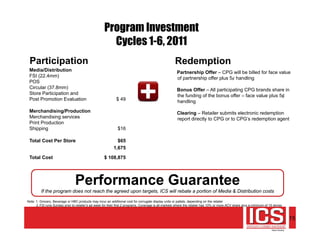ICS Overview Cycle 1 6 9 1 10 | PPT